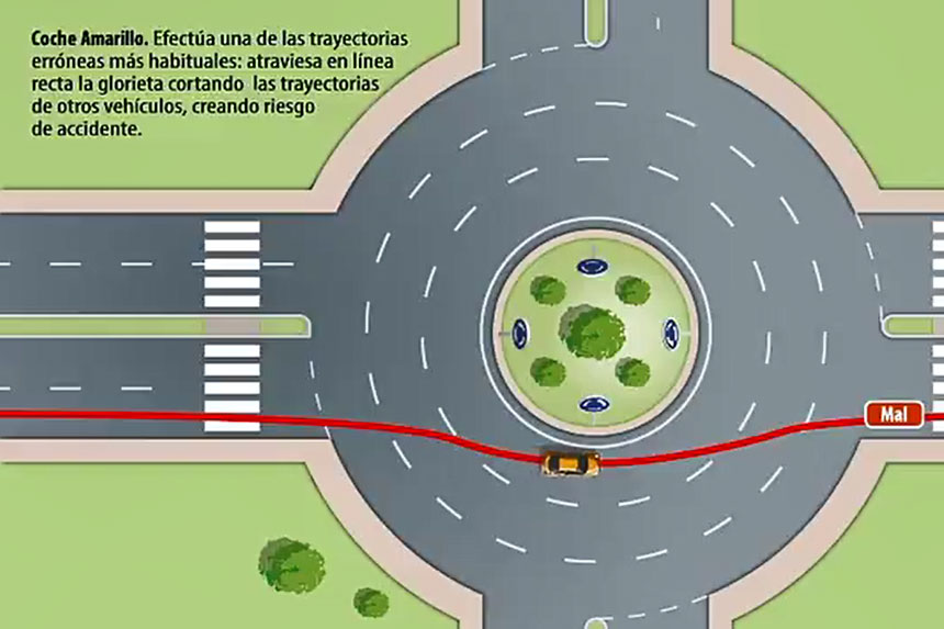 La Guardia Civil lo intenta de nuevo: así se toma una rotonda