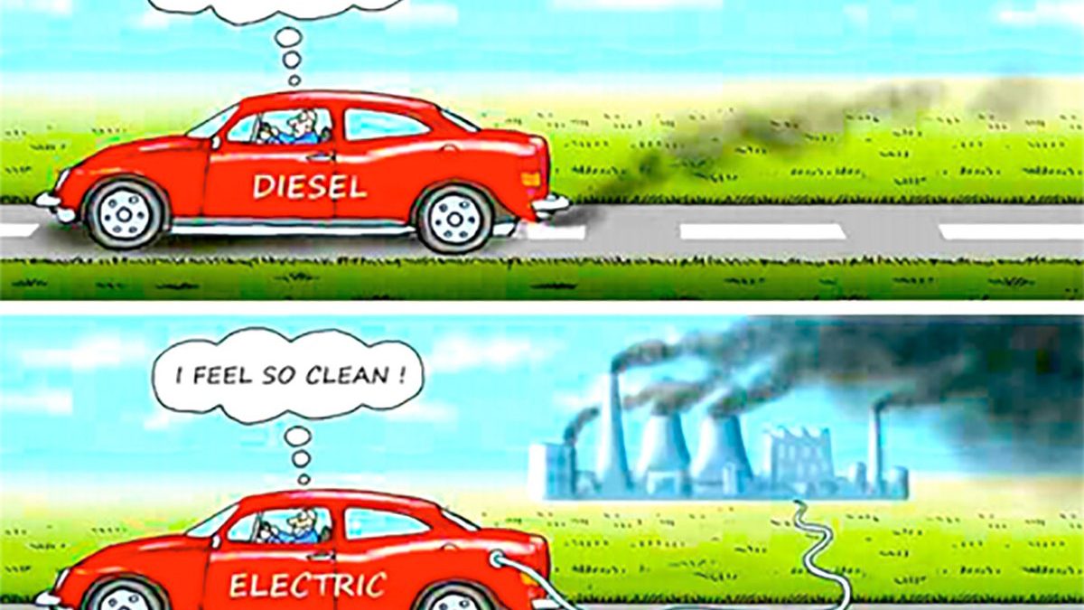 Los mejores Memes sobre coches eléctricos | Eléctricos | Motor EL PAÍS