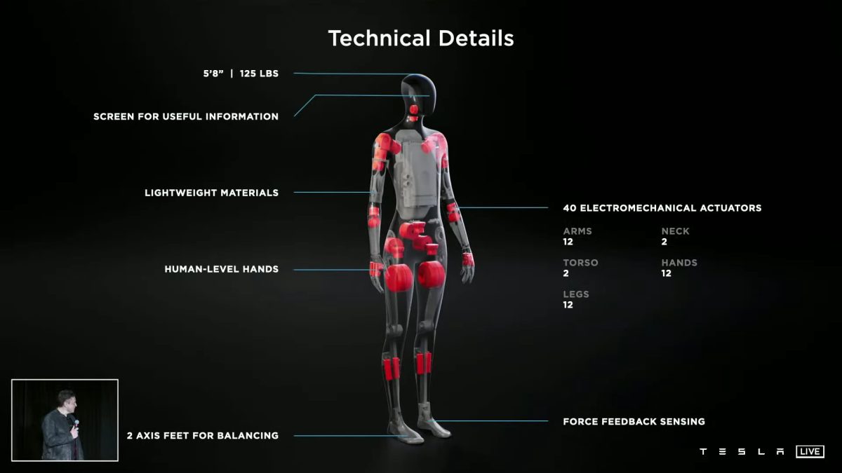 Tesla se apunta a los robots: así será el Tesla Bot | Tecnología ...
