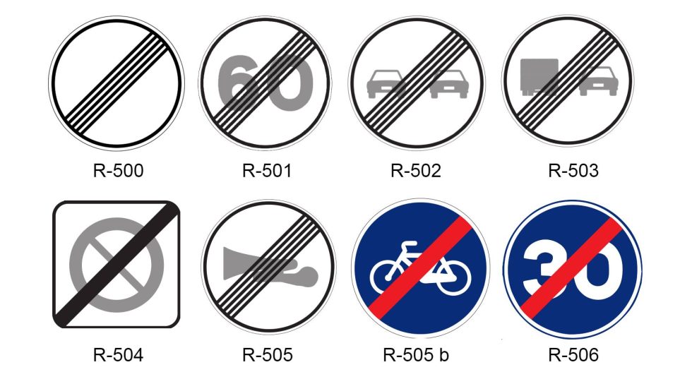 Señales de obligación de tráfico: ¿cómo reconocerlas?