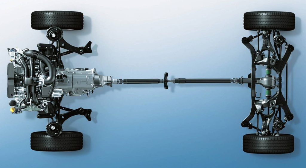 ¿Es lo mismo un 4x4 que un coche con tracción integral?