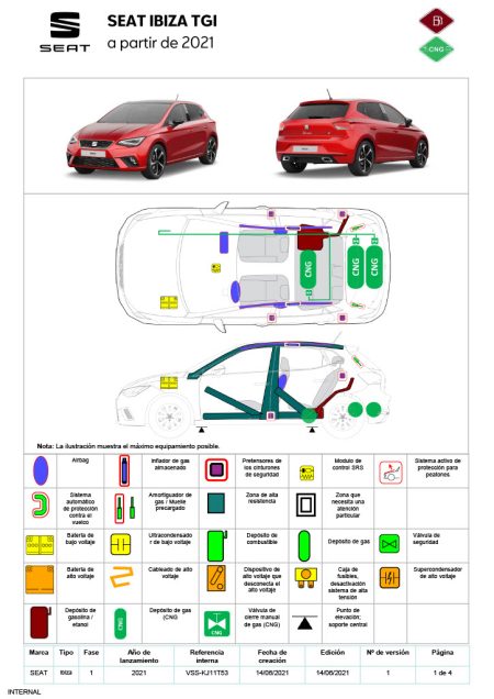 ¿Qué es la hoja de rescate? Un paso más para que sea obligatoria en los ...