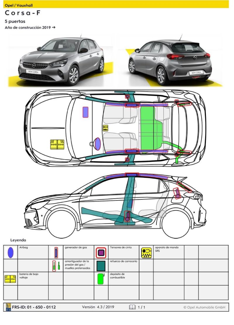 Hoja de rescate, un documento clave en el coche y que pocos conductores ...