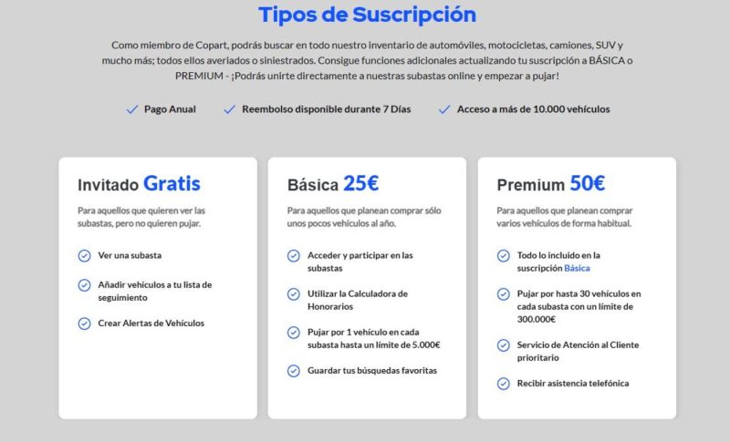 Copart, la web en España que pocos conocen y que subasta coches ...