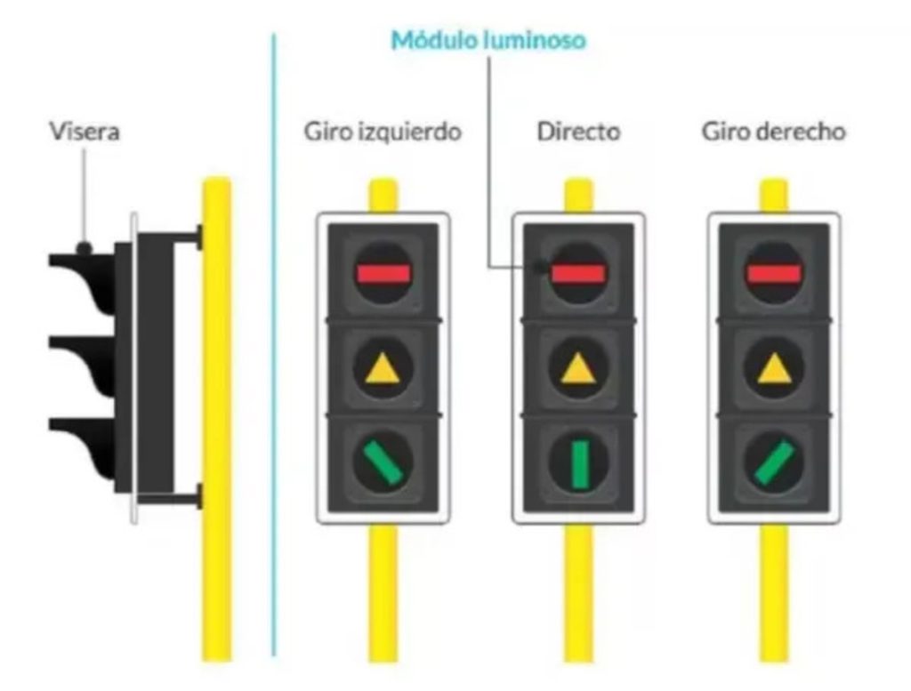 ¿Por qué este país va a cambiar las luces y los grafismos de todos sus ...