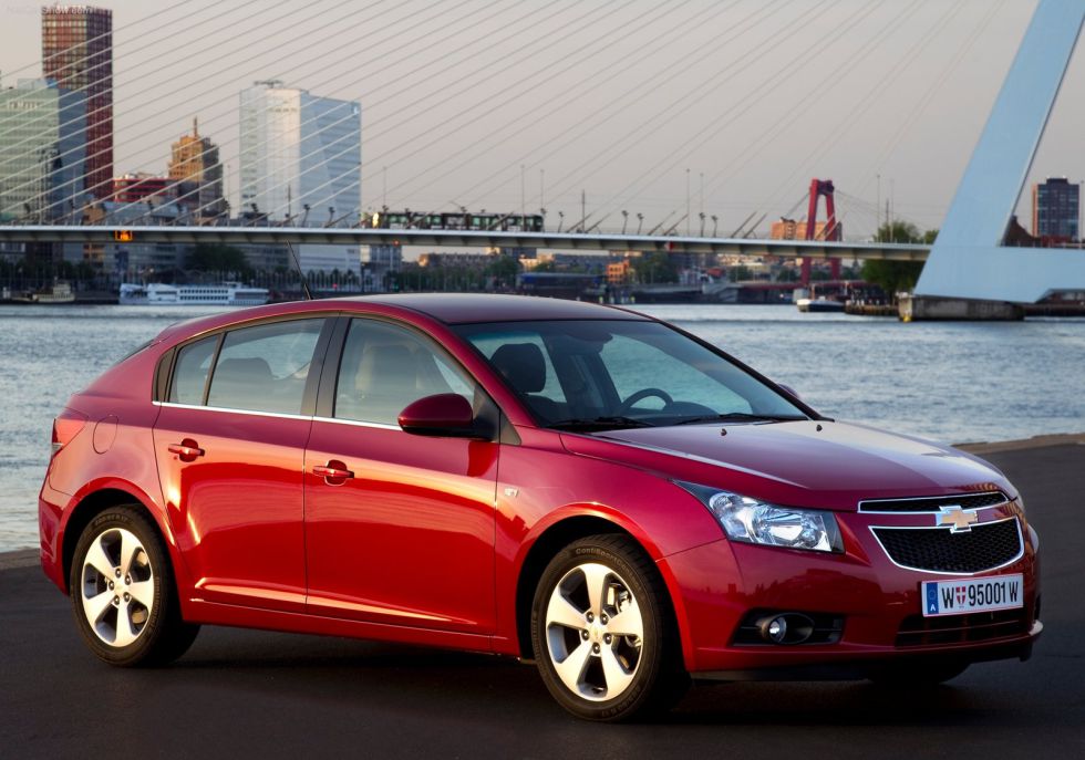 Las rebajas del automóvil